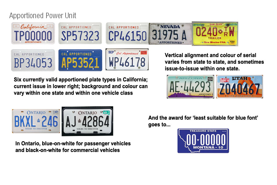 Revise License Plate UI Template - SCS Software